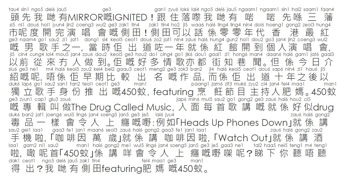 Podcast Episode #1 – Learn Cantonese